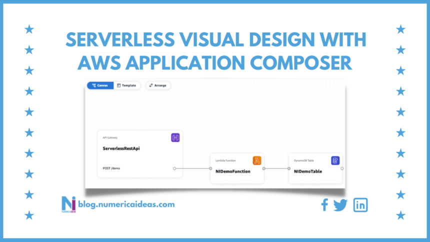 Salesforce OAuth 2.0 Web Server Flow in NodeJS