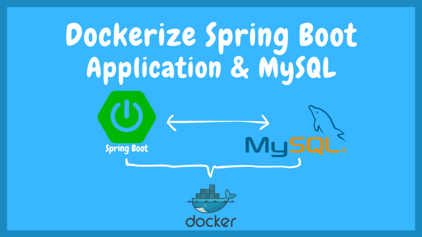 Deploying A Spring Boot App With Docker In A Kubernetes Cluster