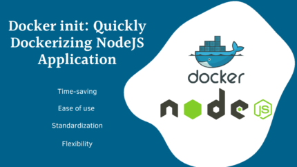 Deploying a Spring Boot App with Docker in a Kubernetes Cluster