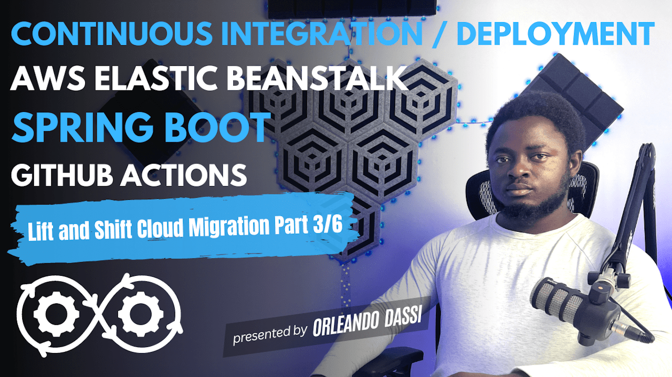 Lift And Shift Cloud Migration of Spring Boot to AWS ElasticBeanstalk | Part 3: GitHub Actions CI/CD